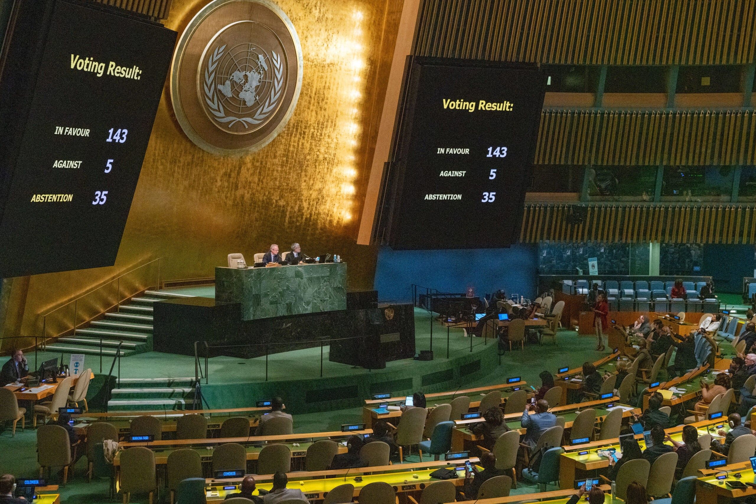 Global South again shows ambivalence on the Ukraine war - Responsible ...